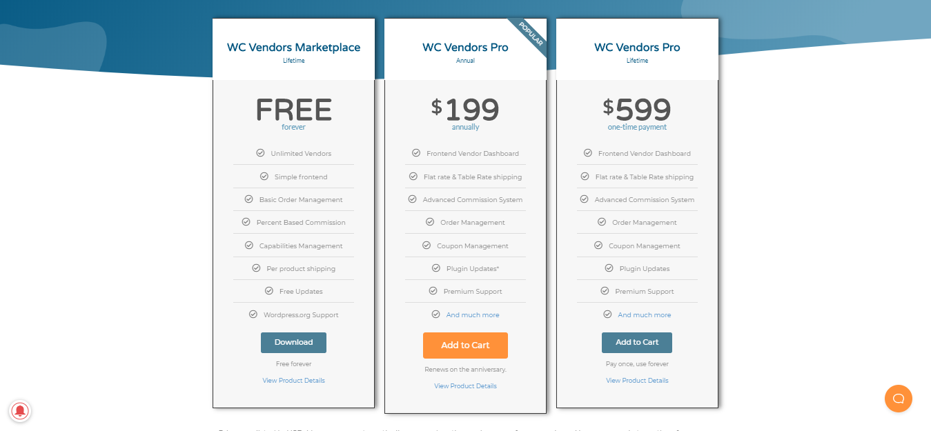 5+ Best WooCommerce Multi Vendor & Marketplace plugins in 2020 - Readers By InfoTheme